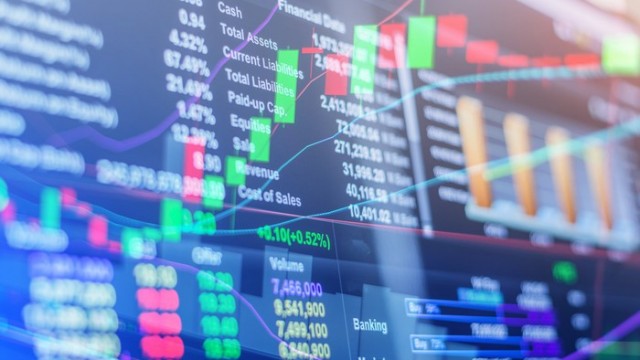 PTC Inc. (PTC) Stock Price, Quote & News - Stock Analysis